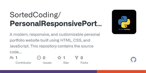 Github Sortedcoding Personalresponsiveportfoliowebsite