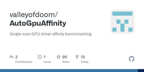 Github Valleyofdoomautogpuaffinity Single Core Gpu Driver Affinity