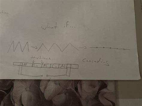 Peltier Cell In Series Both Electrically And Thermally