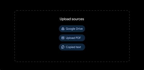 What Is Notebooklm And Why You Should Start Using It Right Now What Is Notebooklm And Why You Should Start Using It Right Now