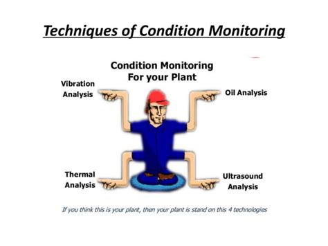 Condition Monitoring Basics Pdf Geology Science