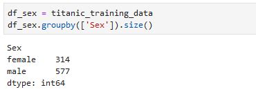Kaggles Titanic Challenge Using Pandas Groupby Unstack And Plot Methods Nehal S Blog