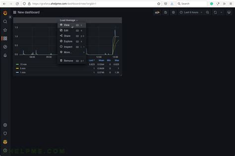 Create Graph For Linux Load Average Using Grafana InfluxDB Part