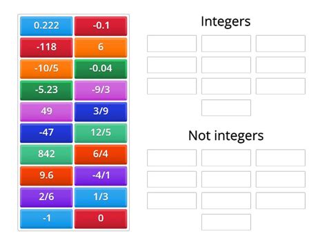 Integer Or Not Group Sort