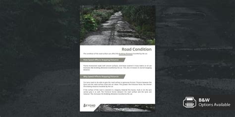 Stopping Distance Road Condition Information Poster