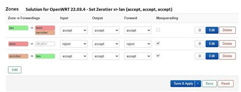 access lan devices from zerotier router across different networks