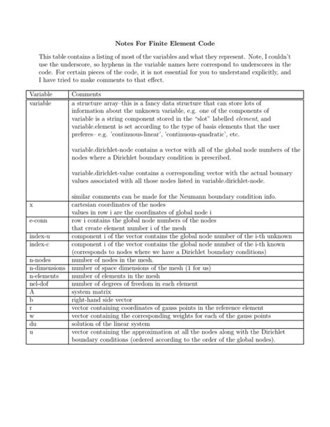 notes for finite element code