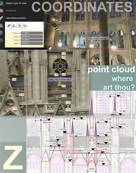 ADJUSTING TO REALITY Revit News