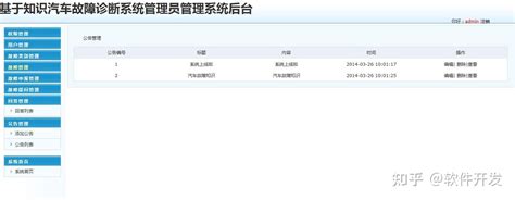 Jsp汽车故障诊断系统myeclipse开发mysql数据库web结构java编程 知乎