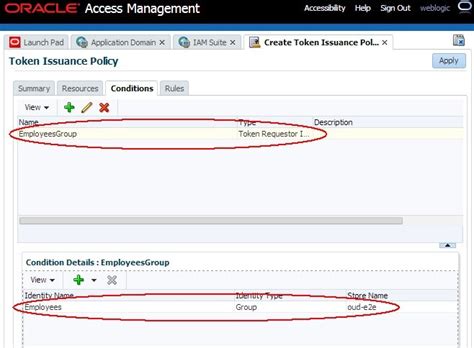 Authorization In Oam And Idp