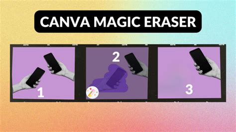 Canva Animation How To Create An Animation In Canva Template Fonts