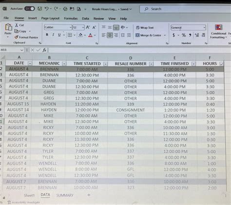 pivot table only showing only one column incorrectly only took one row