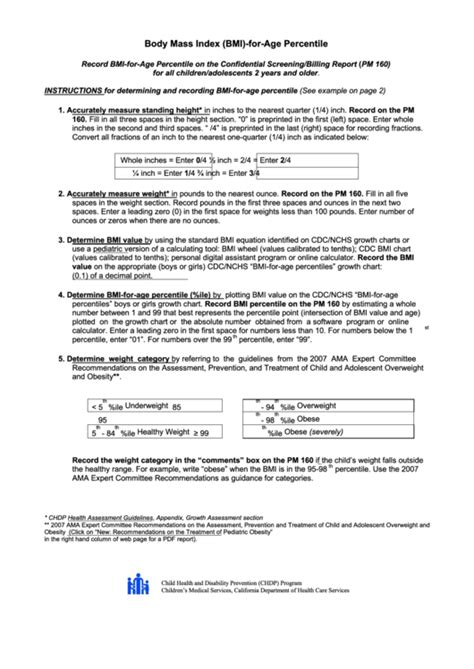 Body Mass Index Lab Report At John Moses Blog