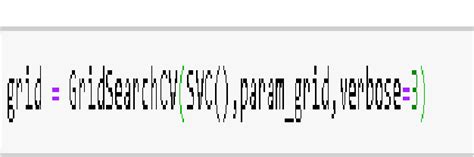 Figure 10 From Breast Cancer Detection Using Svm Classifier With Grid Search Technique