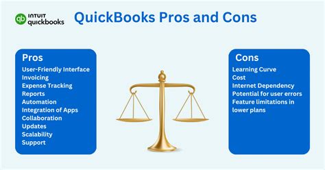 Accounting Software Vs Spreadsheets Which Is The Best Fit