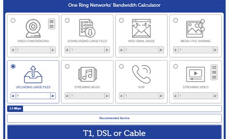 8 Best Bandwidth Calculator Tools