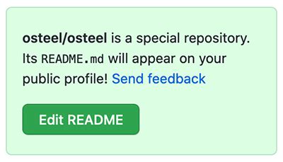 Dynamic GitHub Profile README With Github Actions And PHP Osteel S Blog
