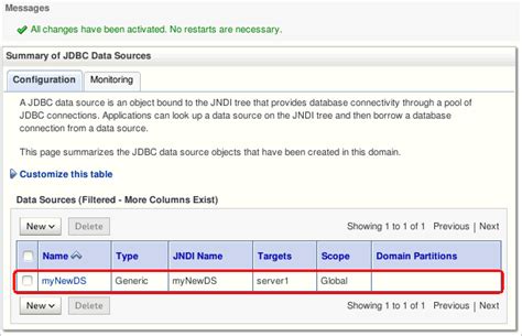 Oracle Weblogic Server 12c Configuring A Jdbc Data Source