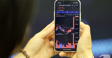 이더리움 Etf 발표 이틀 앞두고 20 폭등