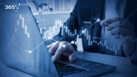 How To Calculate Beta And Interpret The Cost Of Capital For Investment Decisions 365 Financial