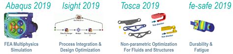Abaqus Tosca Fe Safe Isight Nouveautés 2019