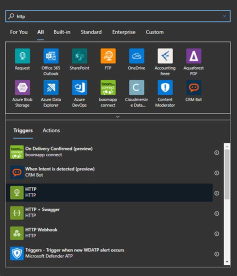 Developers Storage Access SQL Server Fathym IoT Ensemble