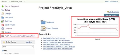 Fortify Jenkins Plugin