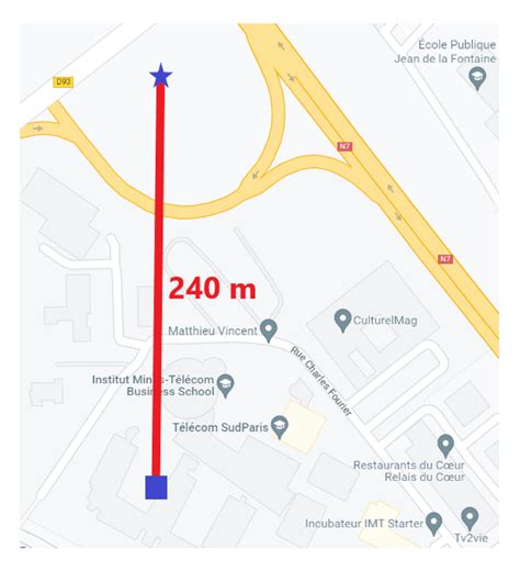 Sensors Free Full Text Characterization Of The Ability Of Low Cost Gnss Receiver To Detect