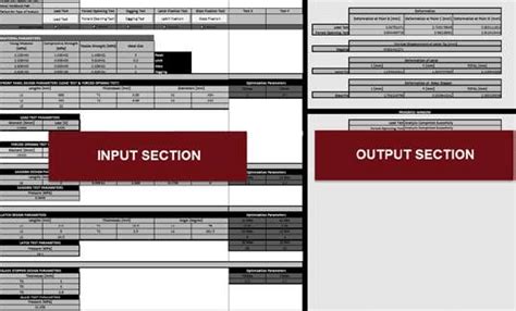 The Excel User Interface Download Scientific Diagram