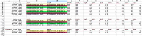 Python Remove Duplicated Seq Name Pandas Stack Overflow