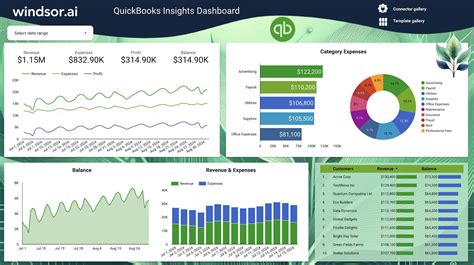 Quickbooks Chart Of Accounts Excel Template Create Quickbooks Online