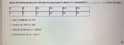 solved given the following data set estimate the parameter