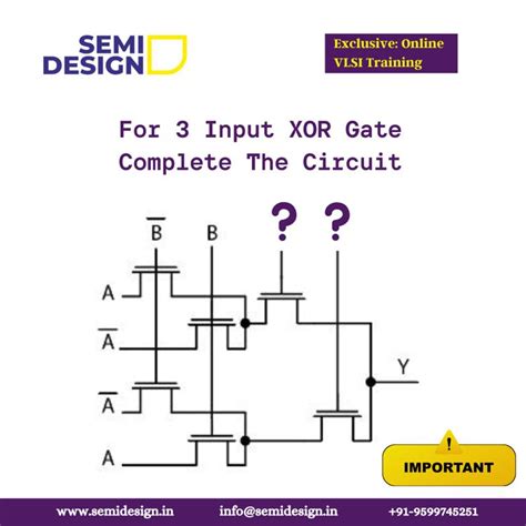 Deepak Kumar On Linkedin Digital Learning Digitaldesign Rtl