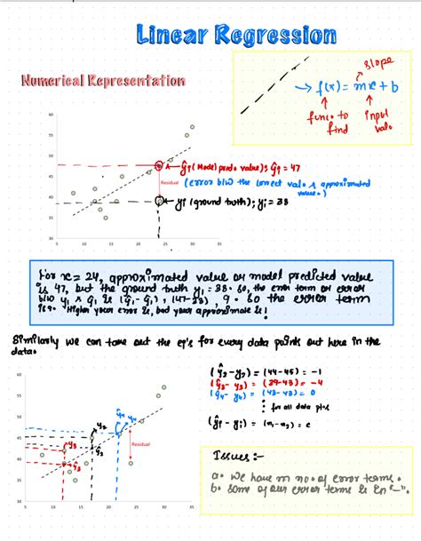 Core Machine Learning