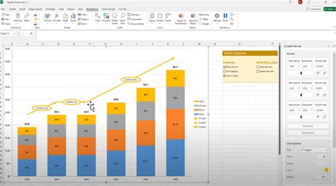 More Arrows More Insights Take Trend Visualizations To The Next Level With Multiple Growth