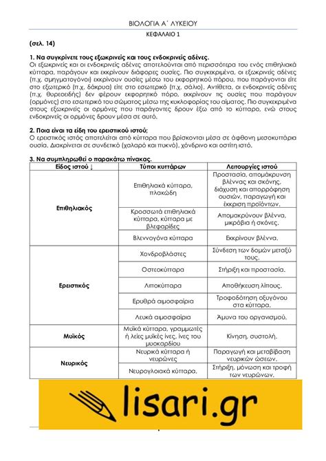 Calaméo Κεφάλαιο 1ο σελίδα 14 Βιολογία Α Λυκείου Απαντήσεις Λύσεις