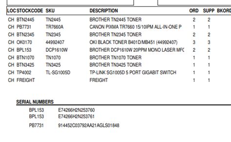 Example Of An Invoice Extract With Serial Numbers