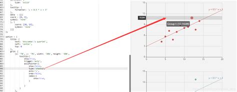echarts配置项图文介绍——grid echarts grid csdn博客