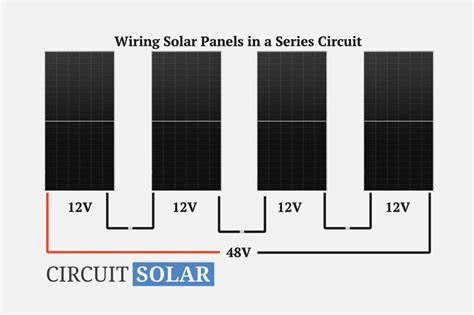 Plugin Circuit Solar