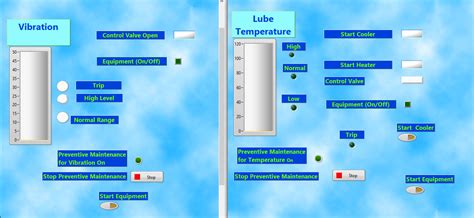 Vibration And Lube Temp System Using LABVIEW GUI Freelancer