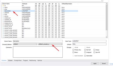 Error Incorrect String Value 3 By Thanhbinh87 Database SQL