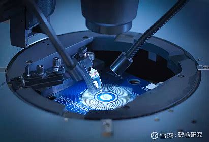 行业研究半导体六十半导体产业链总结 本文全文共 字阅读全文约需 分钟 半导体产业链总结 国产化进程中生产环节注重先进制程与自主可控齐 雪球