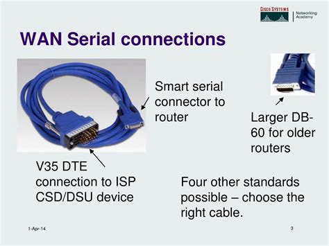 PPT Static Routing PowerPoint Presentation Free Download ID 524093