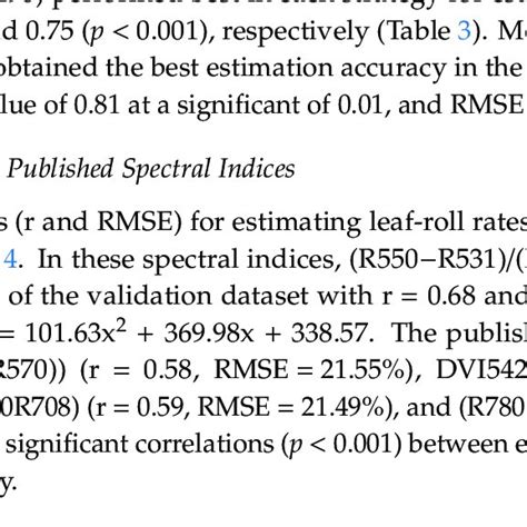 Calibration And Validation Results Of Regression Models For Modeling