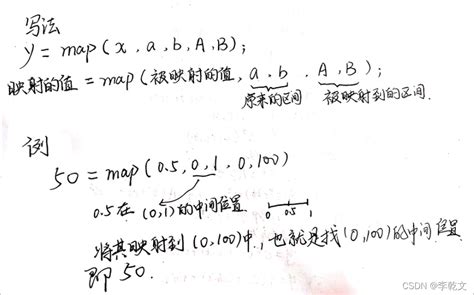 Processing创意编程(进阶篇)processing进阶 Csdn博客 Processing创意编程(进阶篇)processing进阶 Csdn博客