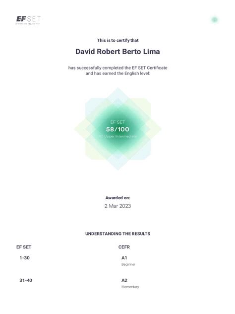 The Official Ef Set Certificate™ David Robert Berto Lima Pdf Pdf