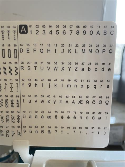 The Lowercase G R Mildlyinfuriating