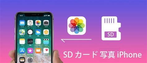 Sdカードからiphoneに写真、画像を転送