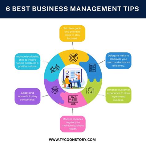 Tycoonstory On Linkedin Businessmanagement Leadership Businesssuccess Teammanagement
