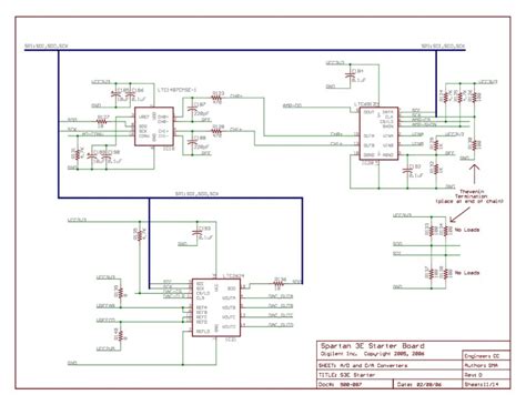 Spartan 3e Starter Board De Digilent Inc Tesla Electronic Eirl